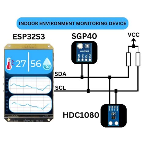 Electro Ebooks On Linkedin Temperature Embeddedprogramming Arduino