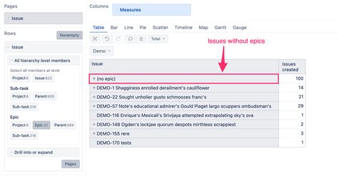 Report Of Tickets With Filter With Or Without Epics Link Questions And Answers Eazybi Community