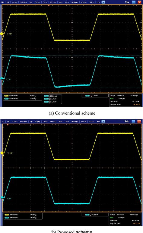 Figure 8 From A New Active Compensator Scheme For Dynamic Voltage