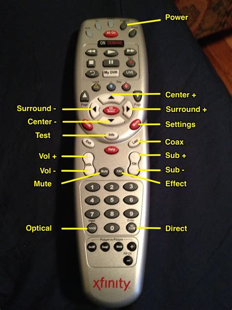 Predator Times Programming Comcast XFINITY Remote To Logitech Z 5500 Sound System