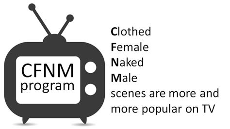 Marie Cfnm Clothed Female Nude Male