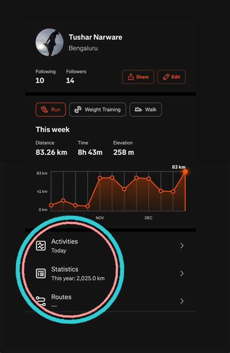 🌟 A Late New Year Post But A Big Personal Win 🌟 Linkedin Often… Tushar Narware