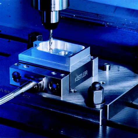 3 Component Dynamometer