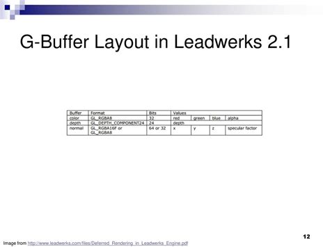 patrick cozzi university of pennsylvania cis fall ppt download