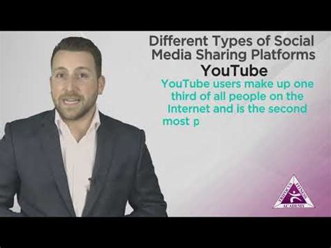 The Different Types Of Social Media An InDepth Exploration Froggy Ads