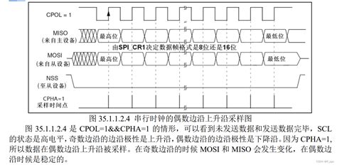 Spi 实验实训spi数据传输实验 Csdn博客 Spi 实验实训spi数据传输实验 Csdn博客