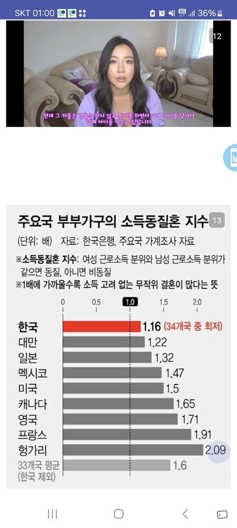 블라인드 결혼생활 왜 여자들이 국결을 못하는가에 대한 고찰