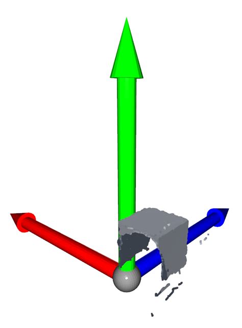 Test Active Depth Py Pyrfuniverse Documentation