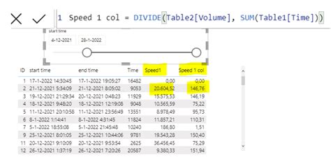 Solved Divide Measure By Its Max Value Microsoft Fabric Community