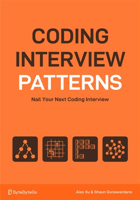 Coding Interview Patterns Nail Your Next Coding Interview Paperback 25 Desertcart India