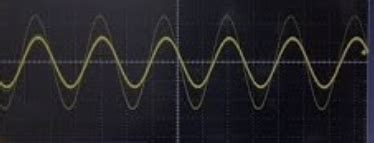 Oscilloscope New Plot Type S For Streaming Data Issue 2721