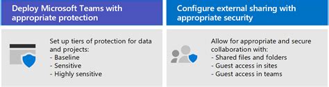 microsoft 365에서 teams와 보안 파일 및 문서 공유 및 공동 작업 설정 microsoft learn
