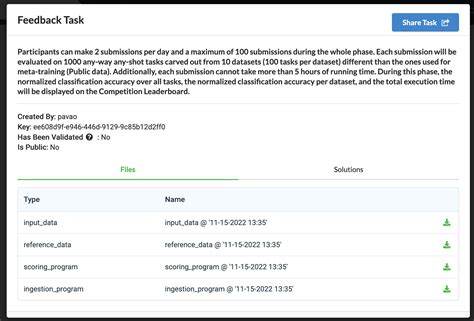 Cant Edit Task · Issue 742 · Codalabcodabench · Github
