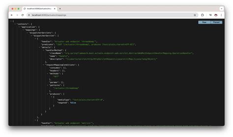 Spring How To Enable All SpringBoot Actuator Endpoints Stack Overflow