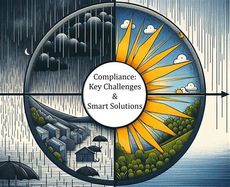 Mastering Compliance Overcome Challenges And Find Solutions