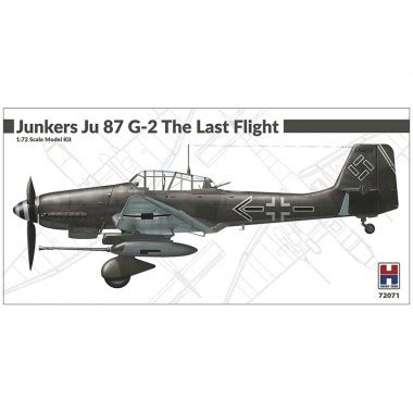 Ammo Aircraft Model Kits
