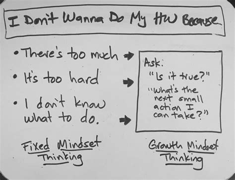 Don T Wanna Do Your Homework The Anti Boring Academic Life Coach