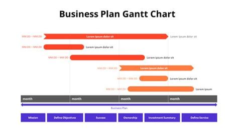 Business Plan Gantt Chart Tables Diagram