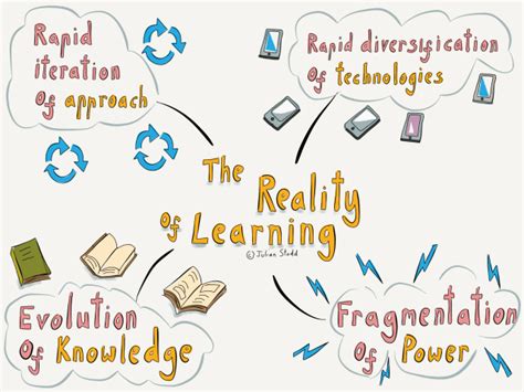 Julian Stodds Blog Podcast Highlights From The Blog Read By Julian Stodd