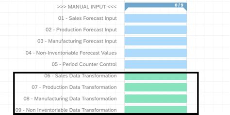 PaPM Cloud Execution Activity For Multiple Transf SAP Community