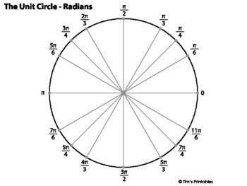 Unit Circle Charts Blank Radians Degrees And Tangents By Tims
