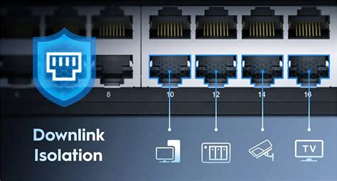 Cudy Gs1016e 1 0 Network Switch Price In Bangladesh Ryans