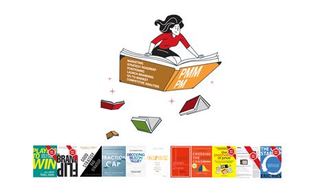 A Step By Step Guide To Product Release Plan Product Marketing Hive