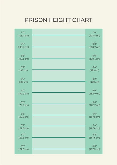 Height Chart Template