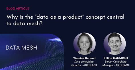 Artefact On Linkedin Why Is The “data As A Product” Concept Central To Data Mesh Artefact