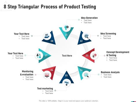 8 Step Triangular Process Of Product Testing Presentation Graphics