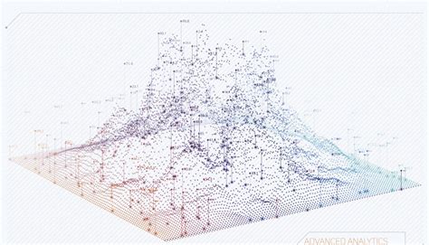 adaptive experiments machine learning helps scientific discovery