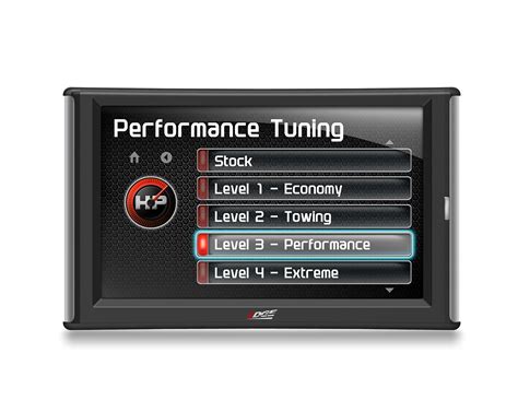 Unlock And Monitor Your Chevrolet S Performance With The Edge CTS2 ChevroletForum