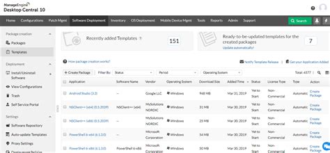 what is software deployment what does software deployment