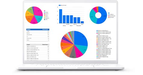 Rtls Asset Tracking And Management Software And Apps Assettrac