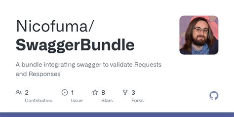 GitHub Nicofuma SwaggerBundle A Bundle Integrating Swagger To Validate Requests And Responses