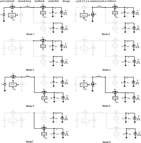 Figure 4 From Dcm Control Scheme For Single Inductor Multiple Output Dc