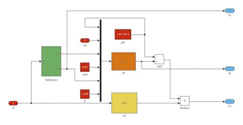 Cooperative Control Of Interconnected Air Suspension Based On Energy Consumption Optimization