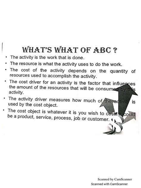 Abc Costing Notes Pdf