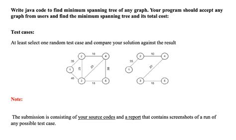Solved Write Java Code To Find Minimum Spanning Tree Of Any