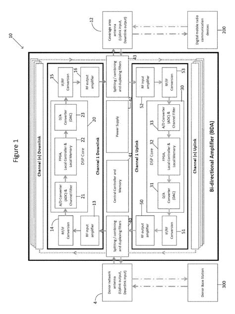 Frequency Translating Bi Directional Amplifier Eureka Patsnap
