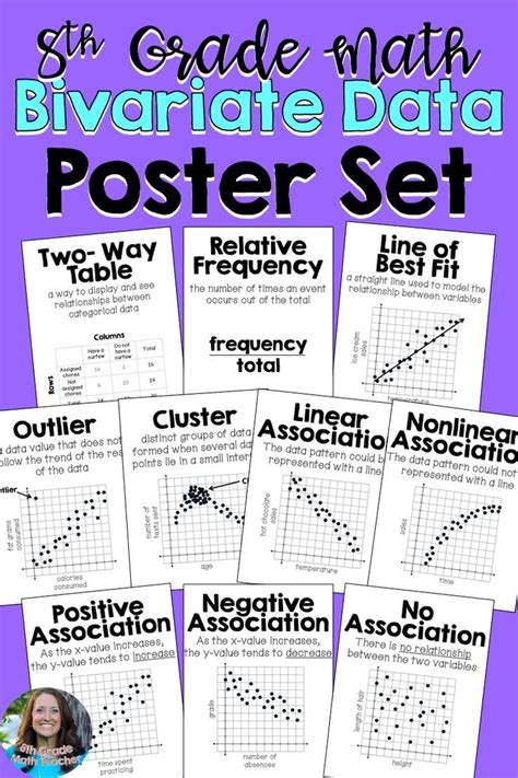 Bivariate Data Worksheet 8th Grade