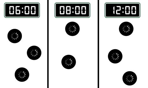 Exploring Modern Software Deployment Strategies Spk And Associates