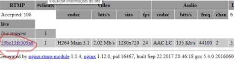 Rtmp Server Ubuntu Gorillalena