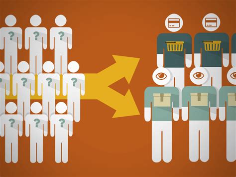 Magento 2 Customer Segmentation For A New Digital Experience