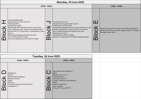 Gautengs Eskom Load Reduction Schedule For The Rest Of June