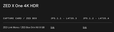 zed x one camera not detected stereolabs forums