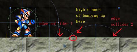 High Travelling Speed 2d Character Bumps Up When Hitting Intersection Of Edge Colliders Unity