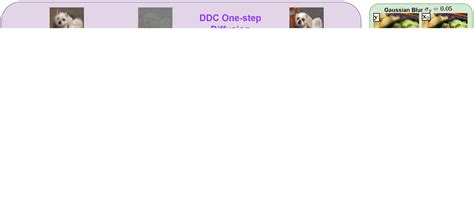 Consistency Model Is An Effective Posterior Sample Approximation For