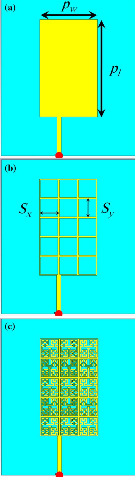 Numerical Model Of The Proposed Cases A Case 1 B Case 2 And C Case 3