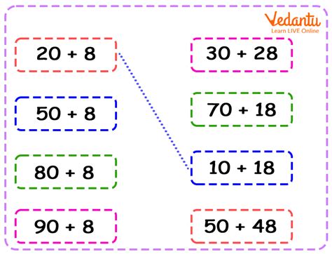 What Is A Partition For Math